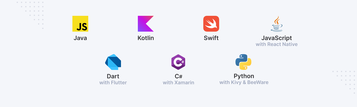 7 Most Popular Programming Languages for Mobile App Development in 2025